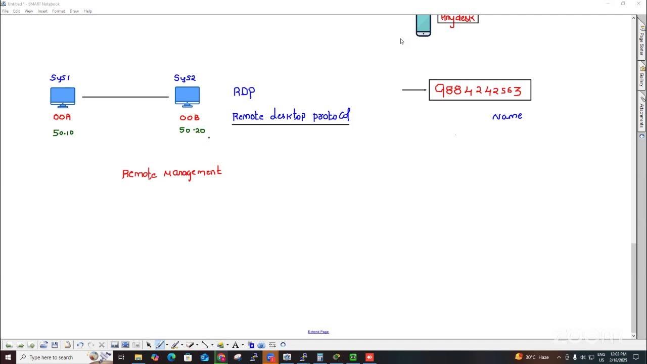CCNA LAB-1 - YouTube