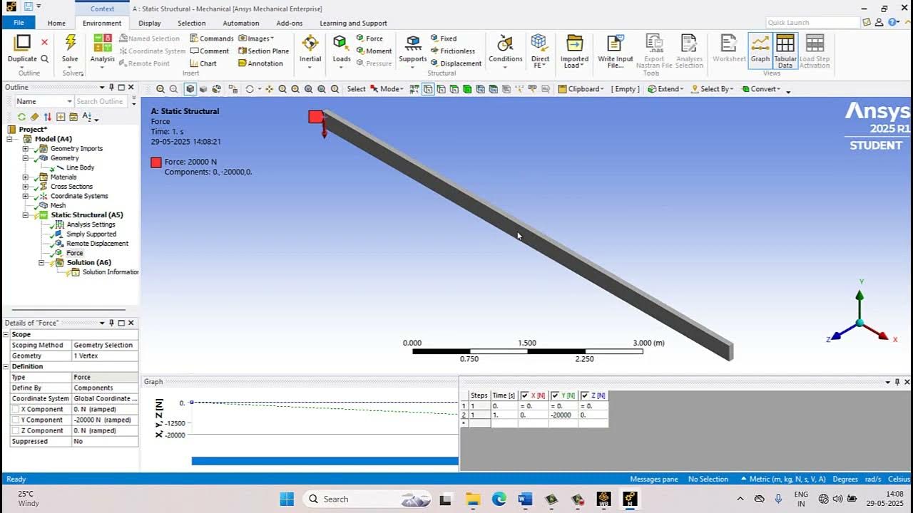 Analysis of simply supported Beam using ANSYS Work Bench - YouTube