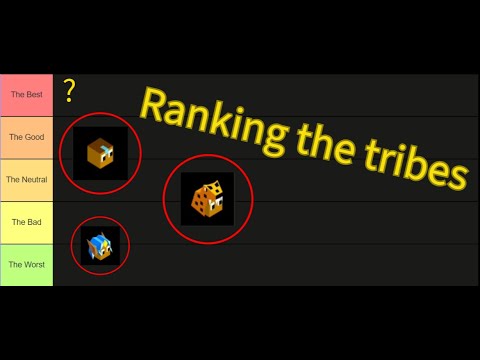 Polytopia TIER LIST - Ranking all the polytopia tribes! - YouTube