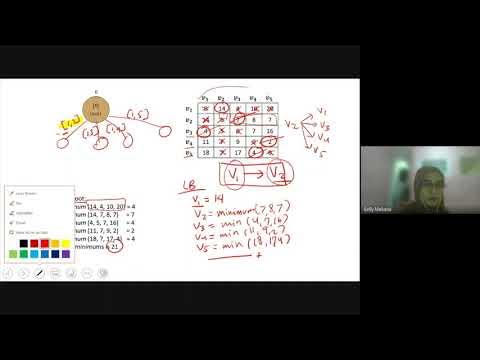 TSP dengan Branch and Bound (Referensi: Neapolitan) - YouTube