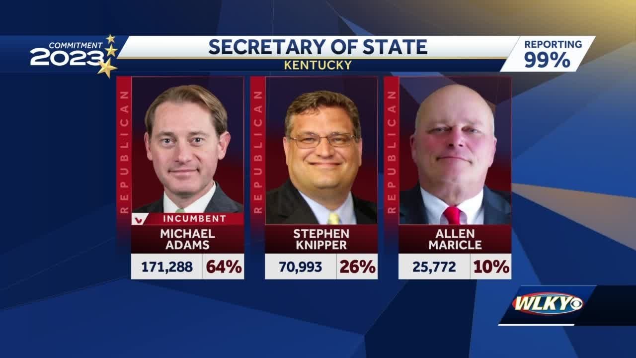 Secretary of State: Kentucky 2023 primary election results - YouTube