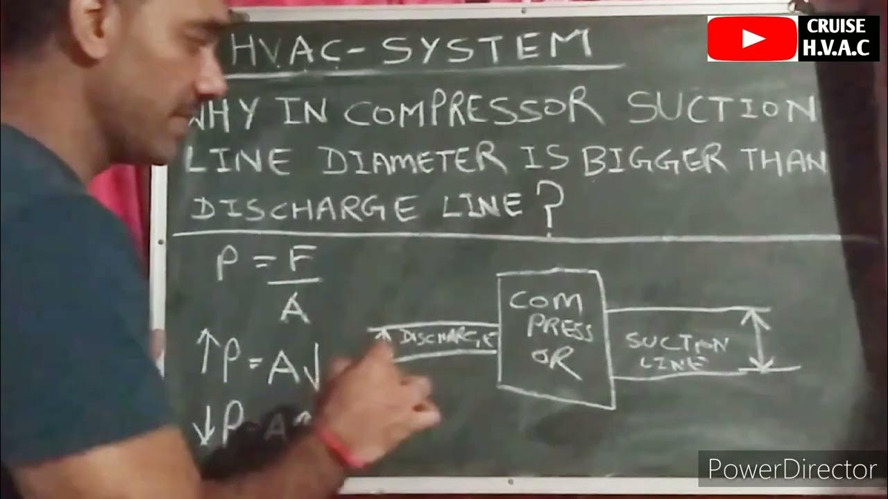 why compressor suction line diameter is bigger than discharge line diameter? 🤔 #cruiseHvac - YouTube