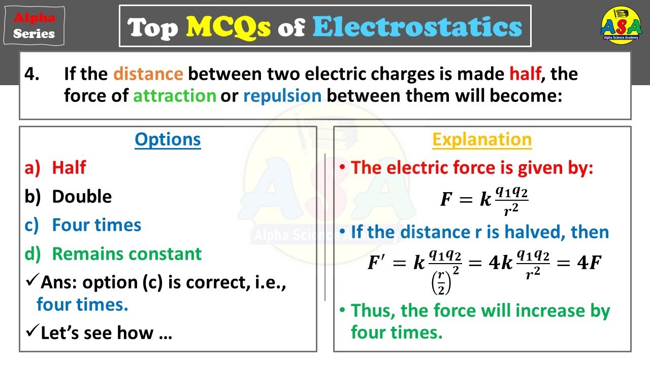 What happens to the electric force if the distance between two charges ...