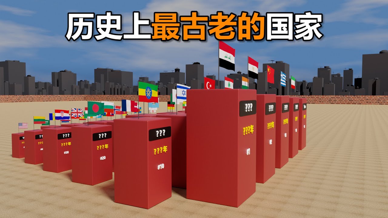 历史上最古老的国家丨The oldest country in history - YouTube