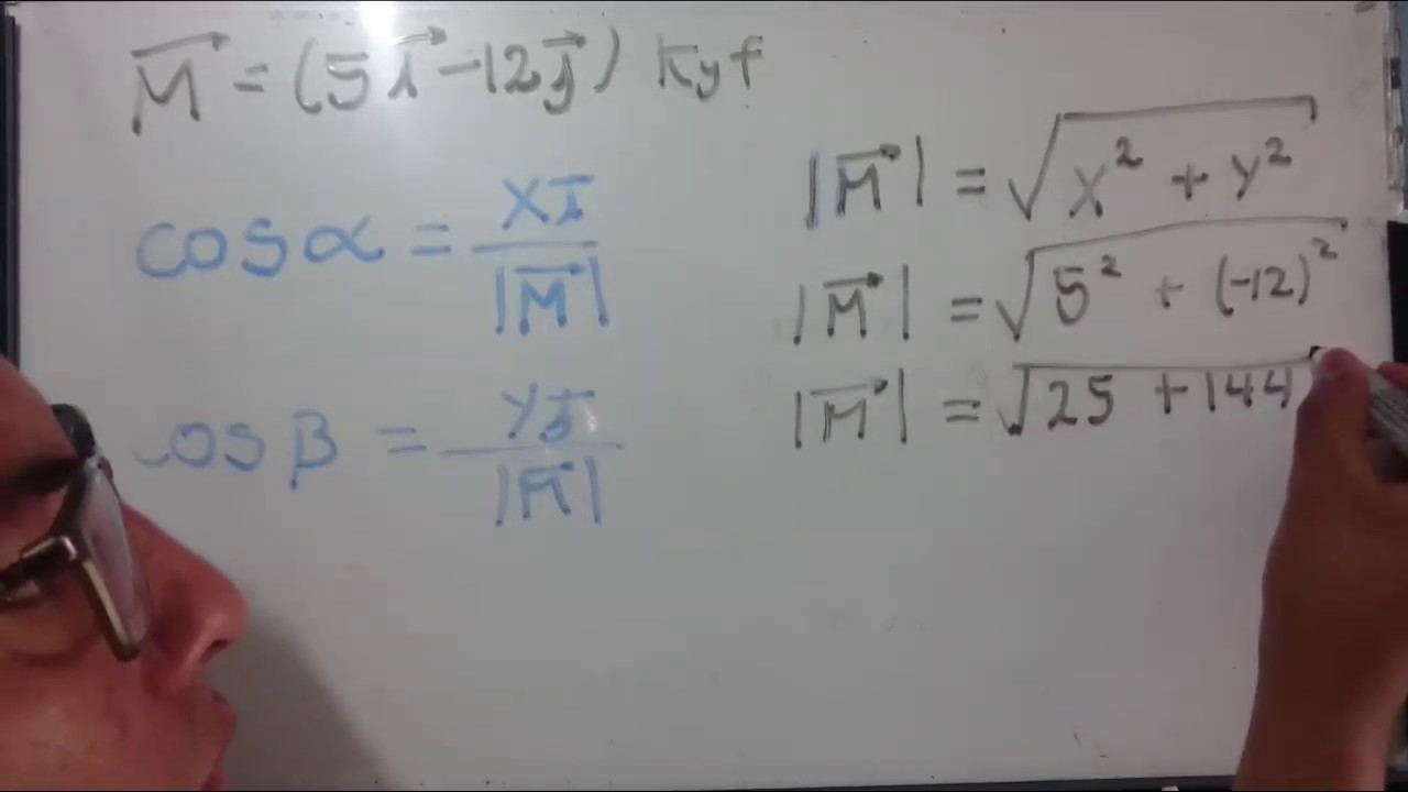 COSENOS DIRECTORES DE UN VECTOR - YouTube