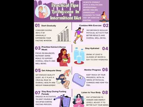 PRACTICAL TIPS TO SUCCESS IN INTERMITTENT DIET - UHS403