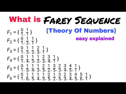 Farey Sequence {Theory Of Numbers} | Applications and results - YouTube