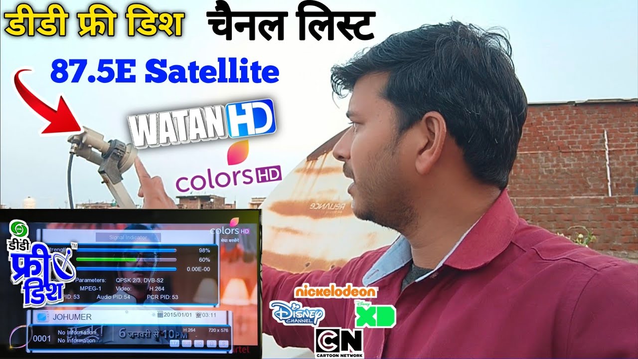 Good News Dd Free Dish Setup Box me Colors HD Channel | Colors HD ...