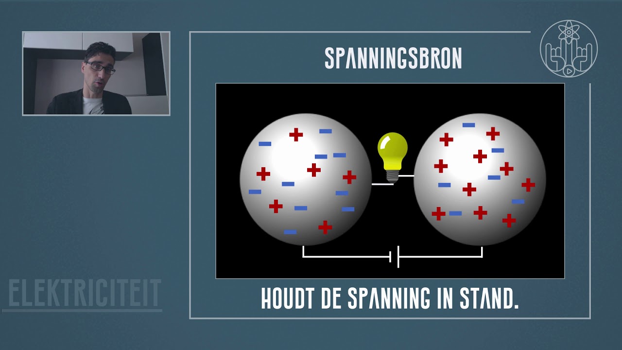 Elektriciteit 8: Spanning uitgelegd - YouTube