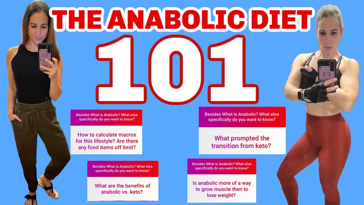 WHAT IS THE ANABOLIC DIET? | ANABOLIC 101 | NICOLE BURGESS ANABOLIC ...
