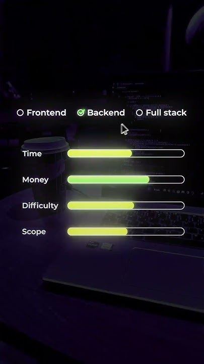 Frontend Backend Fullstack Coding Codingedit Edit Computerscience Youtube