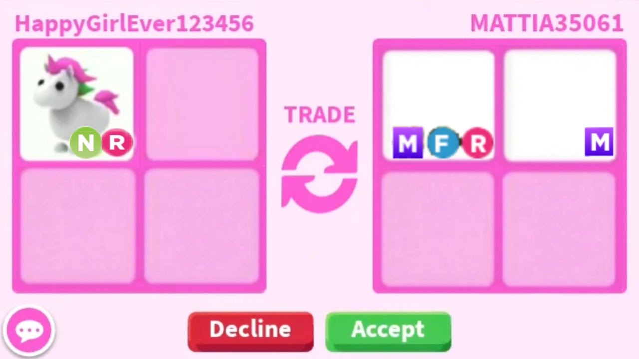 😱🥰 4 BIG WIN! MEGA WIN For NEON UNICORN And MEGA NEON SILLY DUCK! - YouTube