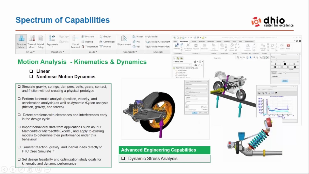Finite Element Analysis Using Creo Simulate Youtube