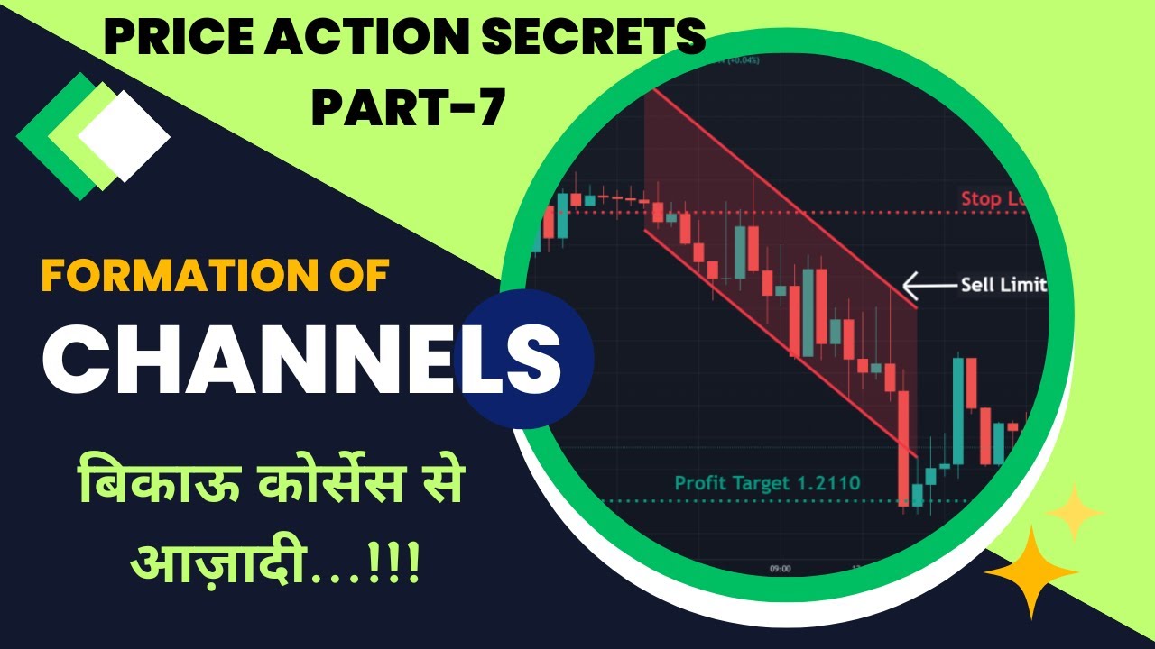 PRICE ACTION SECRETS PART-7 | FORMATION OF CHANNELS #banknifty # ...