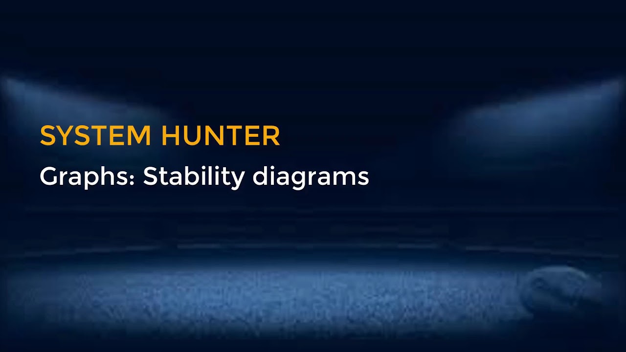 Hunter Graph: Stability diagrams [ Betpractice ] - YouTube