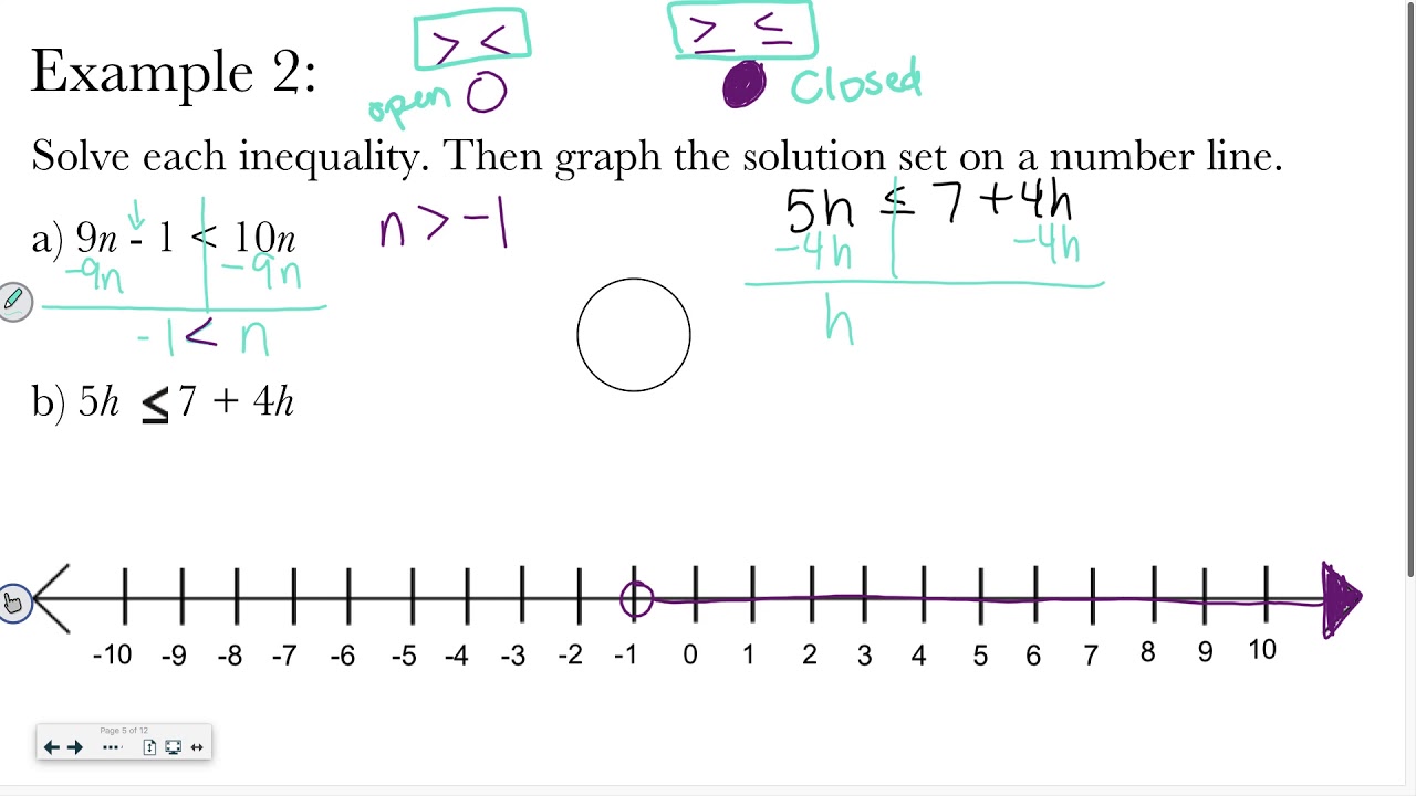 Algebra: 5-1 and 5-2 Solving One-Step Inequalities - YouTube