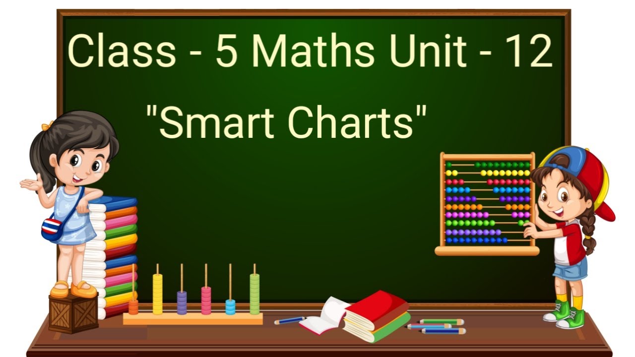 Class 5 Maths Chapter 12 Smart Charts Part 1 Cbse Ncert Kids English Class 5 Maths Chapter 12 Smart Charts Part 1 Cbse Ncert Kids English
