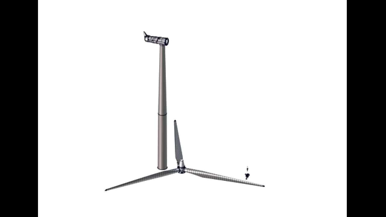 Liftra Siemens Blade Tip Clamp © - YouTube