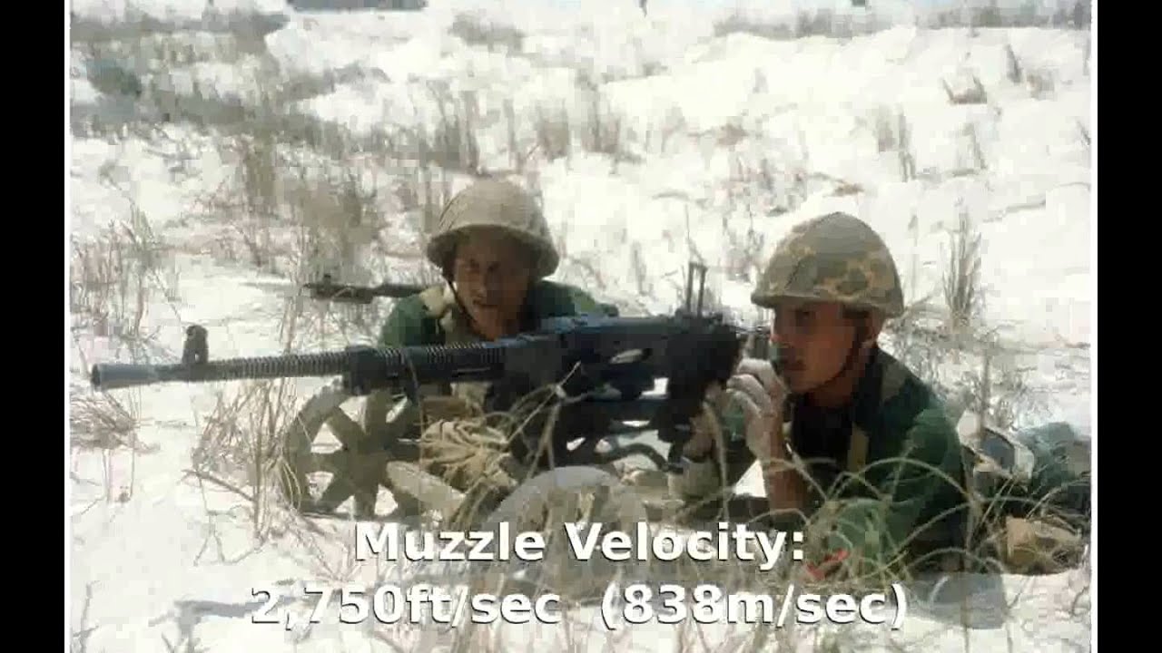 Mendoza RM-2 Light Machine Gun (1947) - Information Details - YouTube