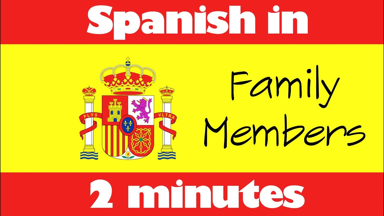 Spanish In 2 Minutes How To Say Family Members In Spanish YouTube Spanish In 2 Minutes How To Say Family Members In Spanish YouTube