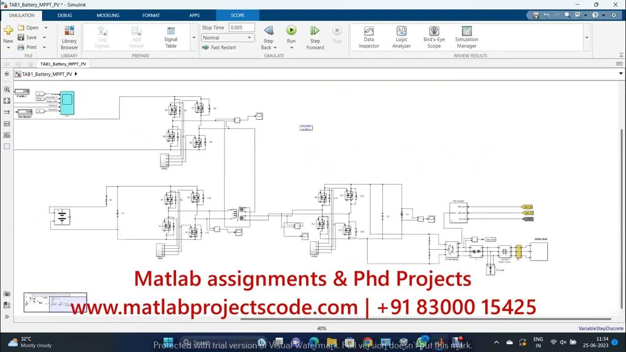 Triple active bridge Converter TAB PV MPPT Battery Grid connected MATLAB Simulink simulation ...