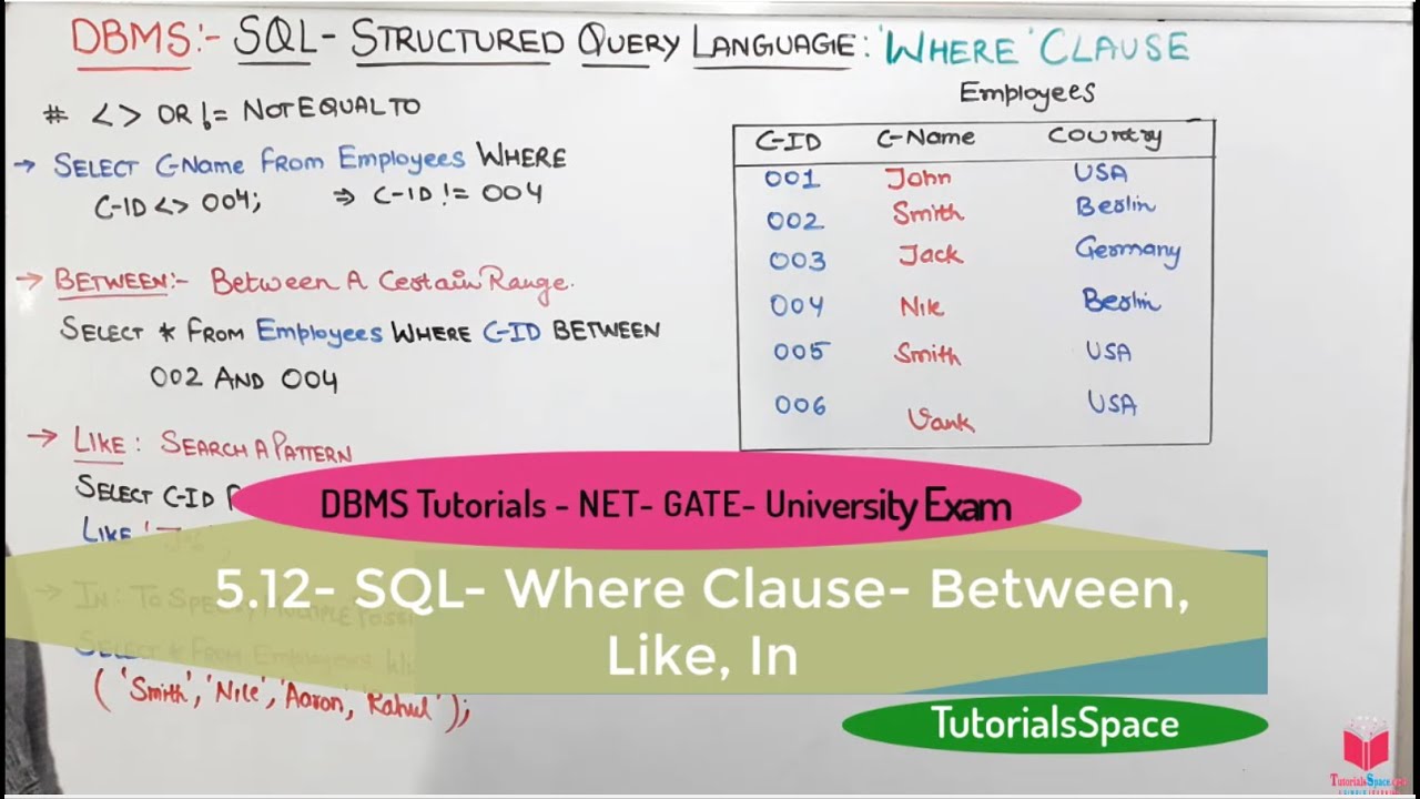 512 How To Use Between Operator Using Sql Command Sql Like Sql In 0458