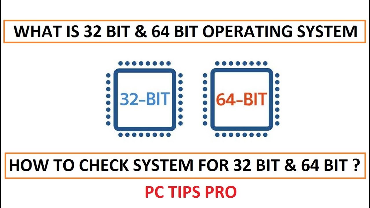 What Is 32 Bit And 64 Bit Operating System And How To Find Your