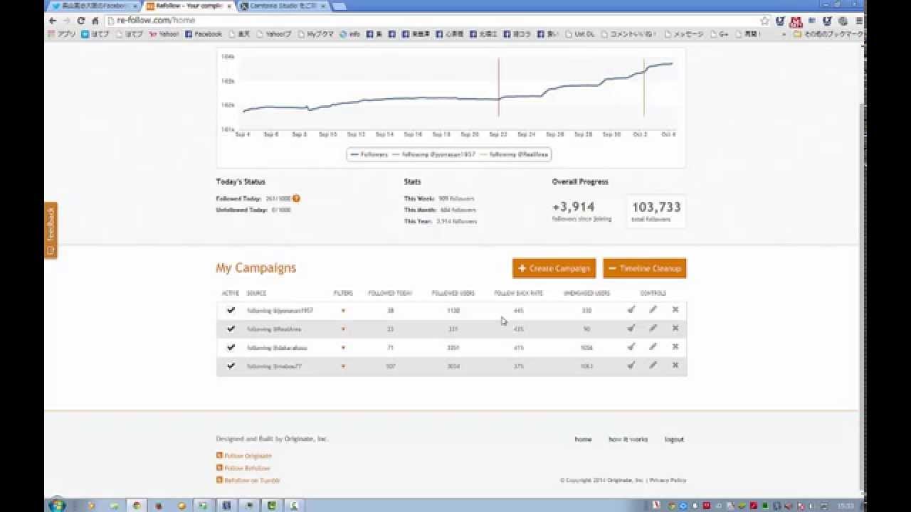 「Refollow」を使って簡単にTwitterのフォロワー数を増やす方法 - 大阪のFacebook集客士 - YouTube