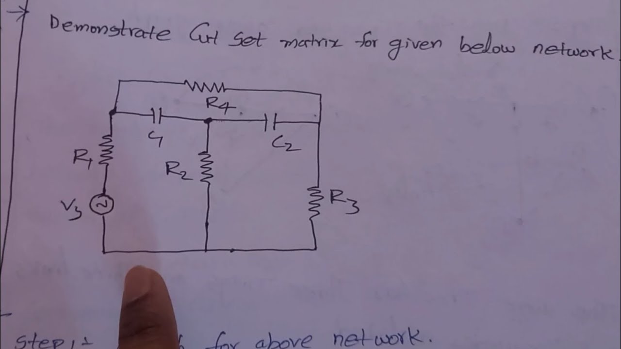 problem on cut-set matrix - YouTube