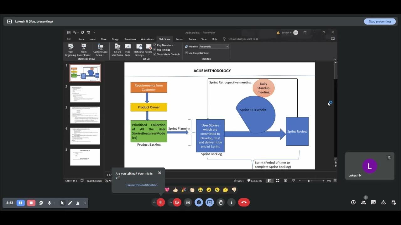java spring boot project - YouTube