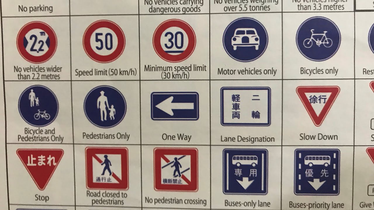 Japanese driver’s license practice test #1 Part four - YouTube