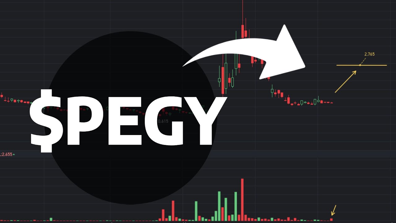 PEGY Stock Price Prediction: What's Next? - YouTube