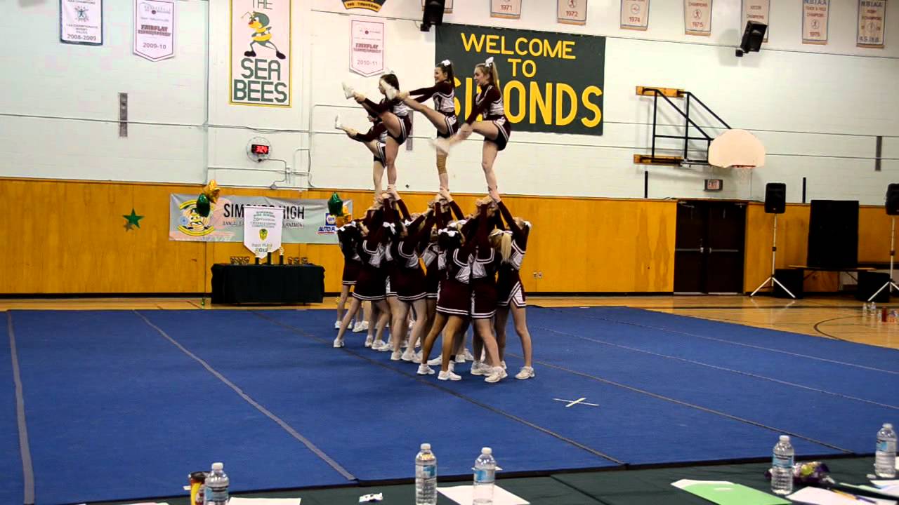 Simonds High Cheerleading Competition 2012: HTHS - Call Backs - YouTube