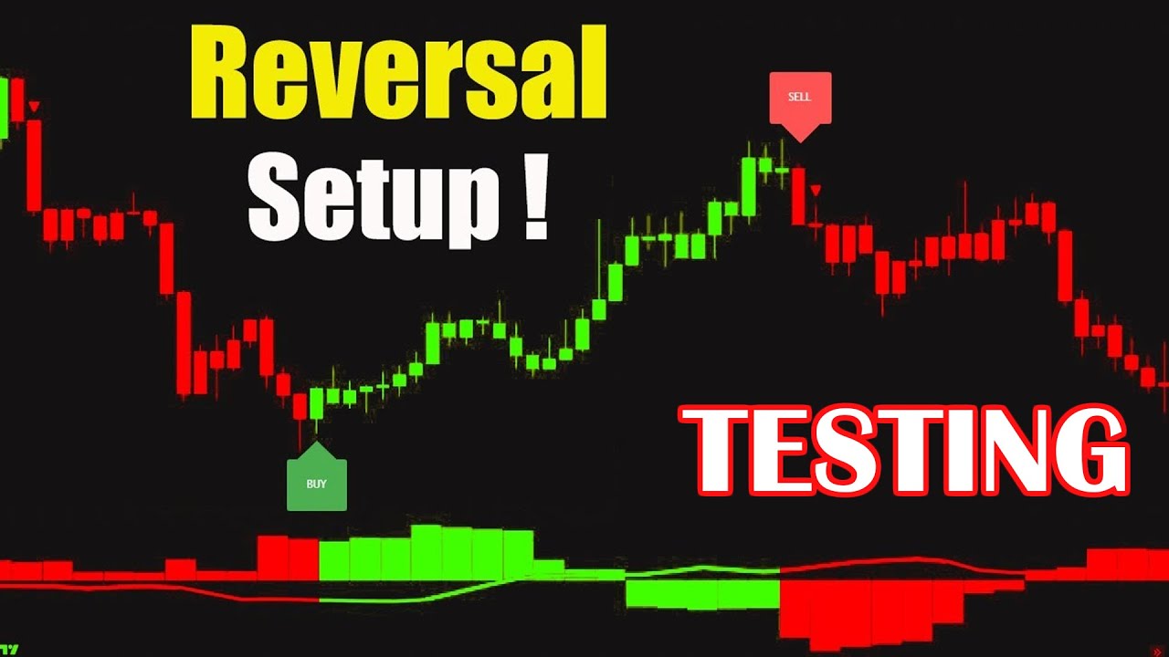Is this The Most Powerful Reversal Signal Indicator in TradingView ...