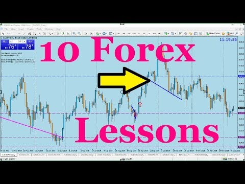 10 Trading Lessons - YouTube