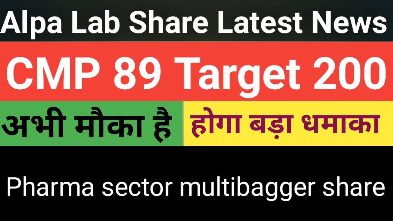 Alpa Lab Share latest news | Alpa Lab share target ...