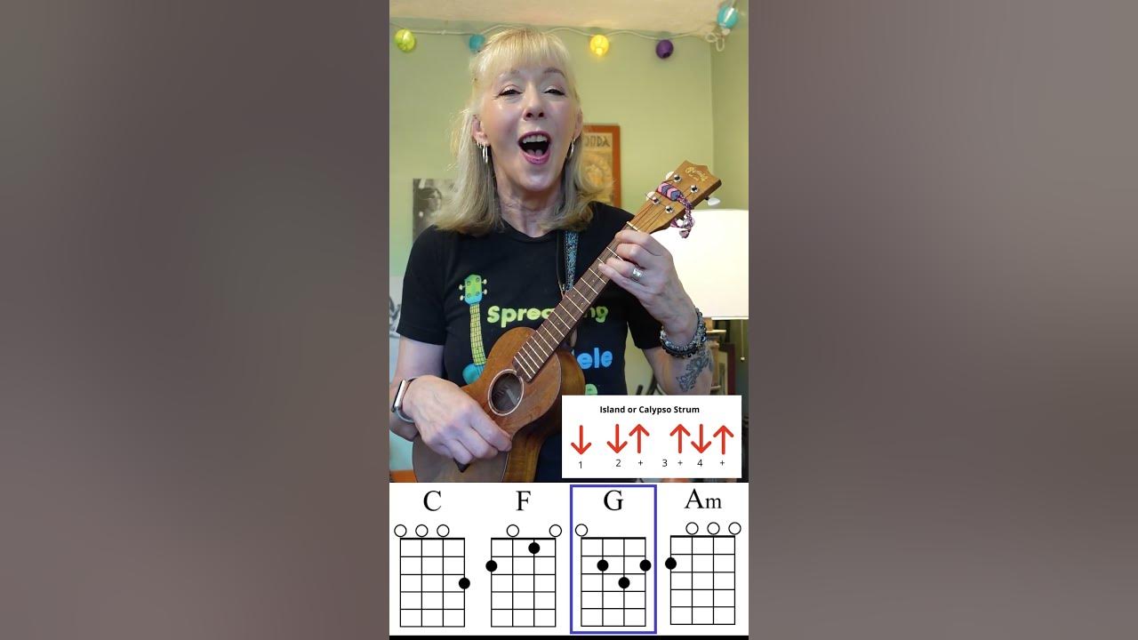 Country Roads - Easy Ukulele Play Along - YouTube