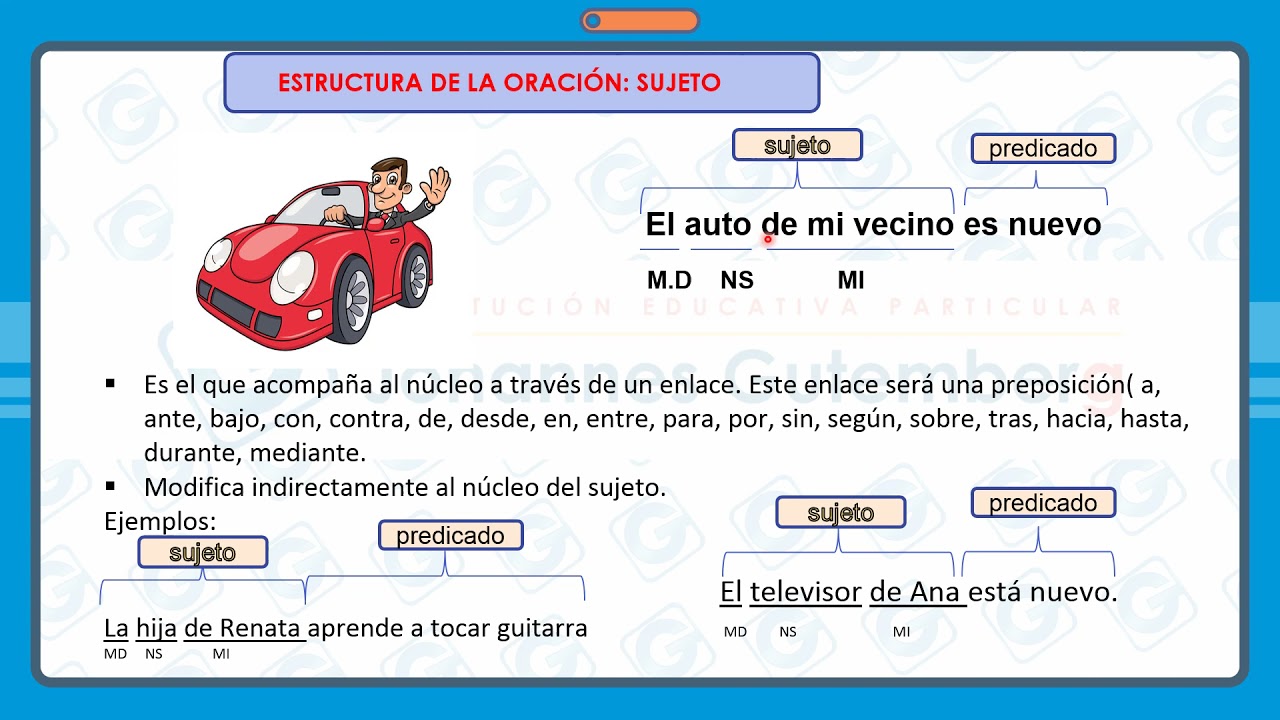 DIA GRAMATICA 3RO MODIFICADOR INDIRECTO 05 10 21 - YouTube