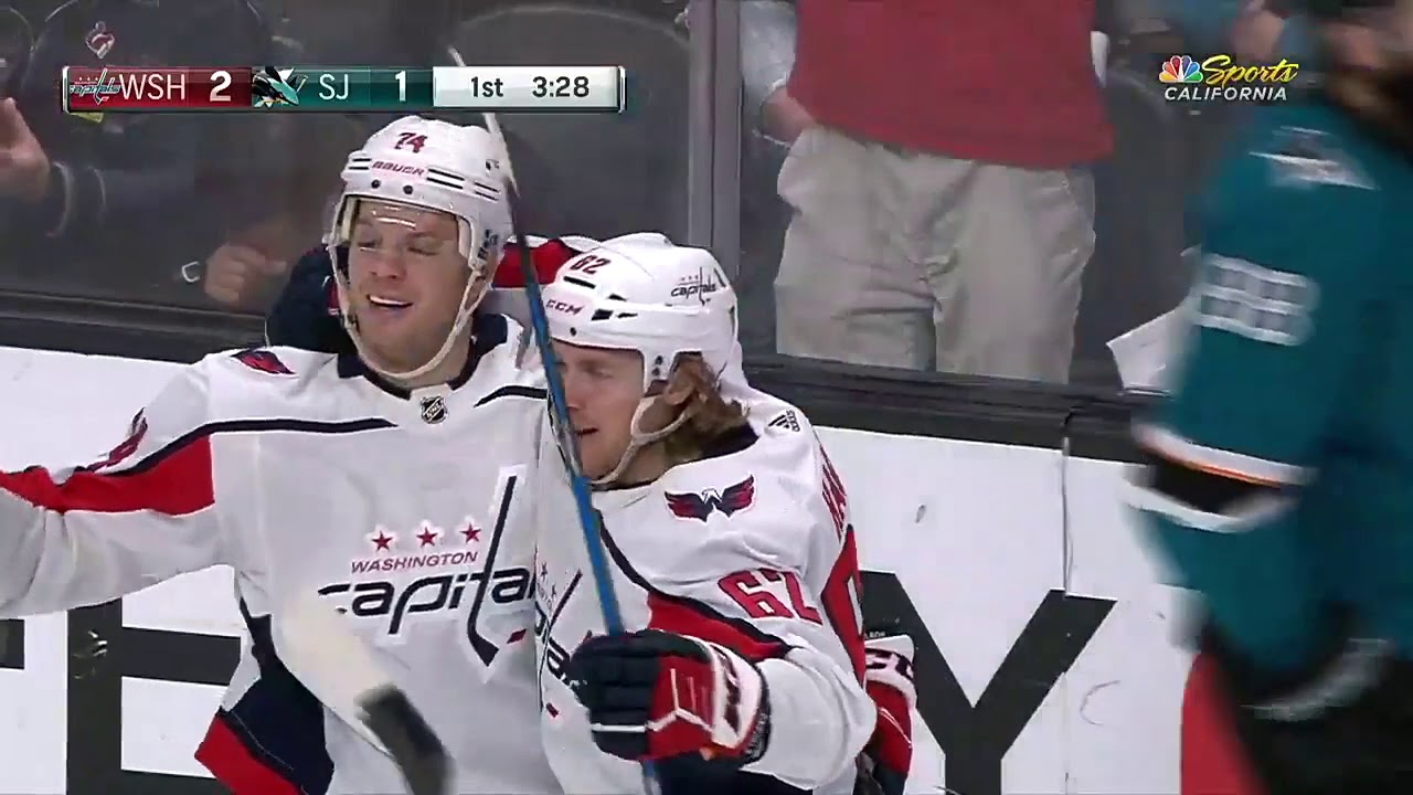 Washington Capitals 2019-20 Regular Season Game Winning Goals - YouTube