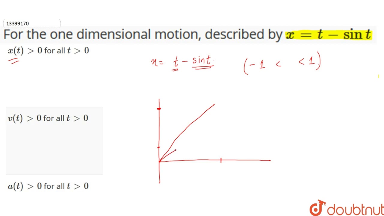 For the one dimensional motion, described by `x=t-sint` - YouTube