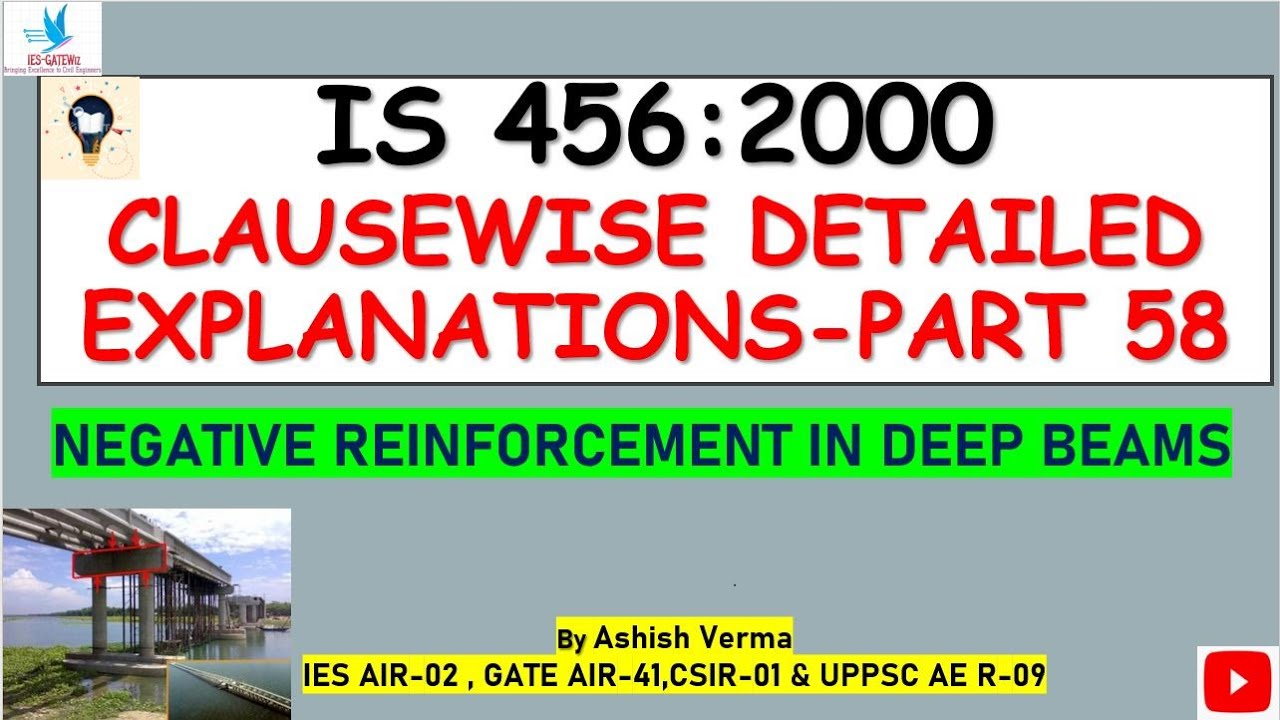 IS:456 Code Clause-wise Detailed Explanations|Deep Beams||Negative ...