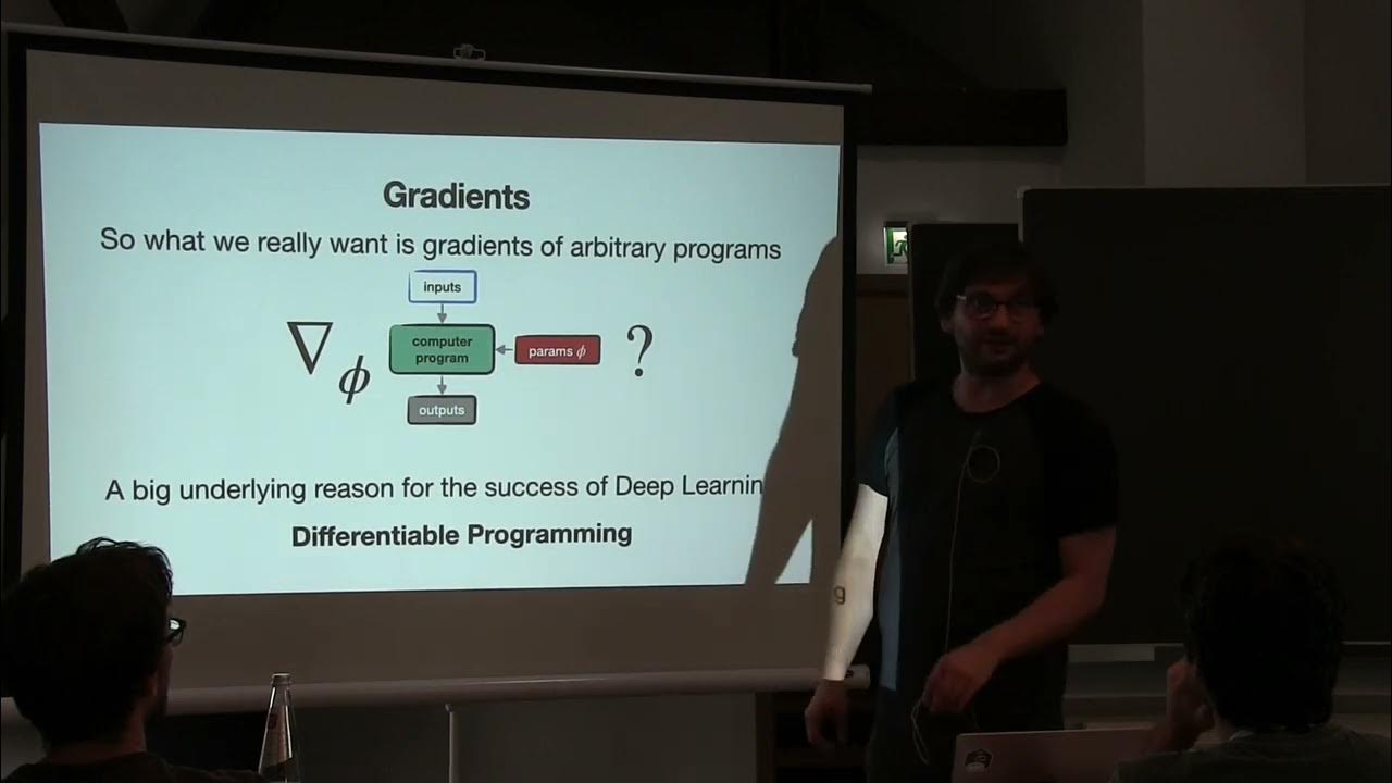 Differentiable Programming Part 2 Youtube