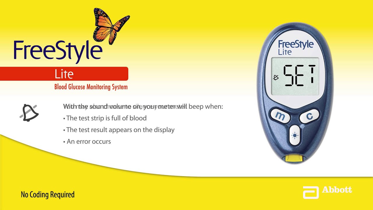 Meter Setup - YouTube