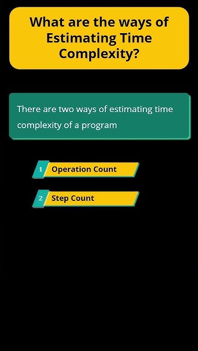 15 What Are The Ways Of Estimating Time Complexity Shorts Algorithm Datastructures Youtube 