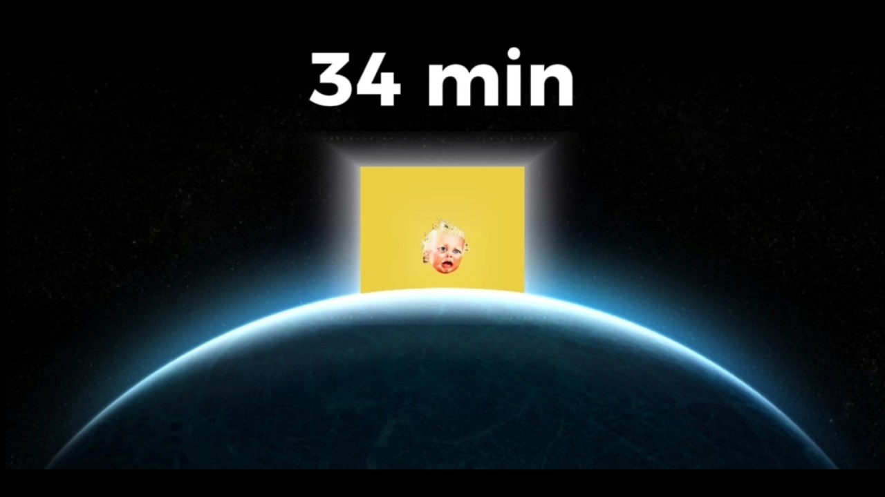 Dear long songs,..Why? - YouTube