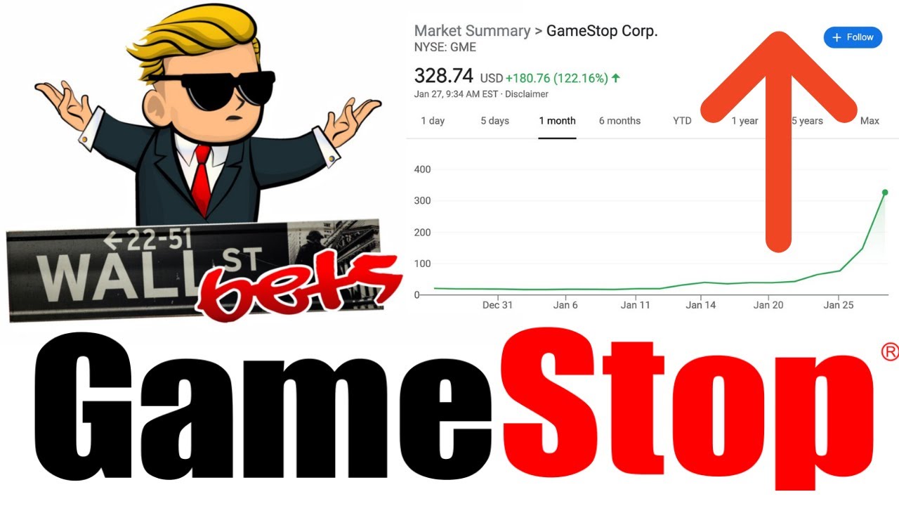How Wall Street Bets Drove Up GameStop Stock Prices And Costed Hedge ...