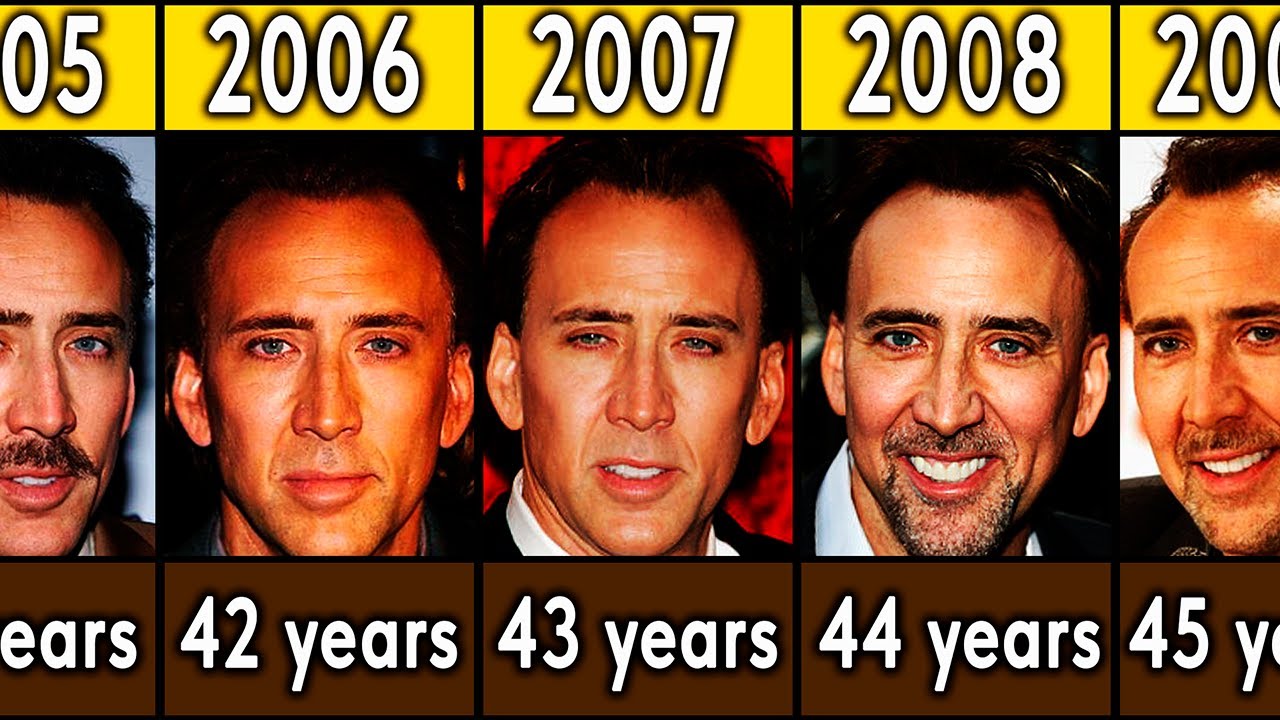 Nicolas Cage from 1980 to 2023 - YouTube