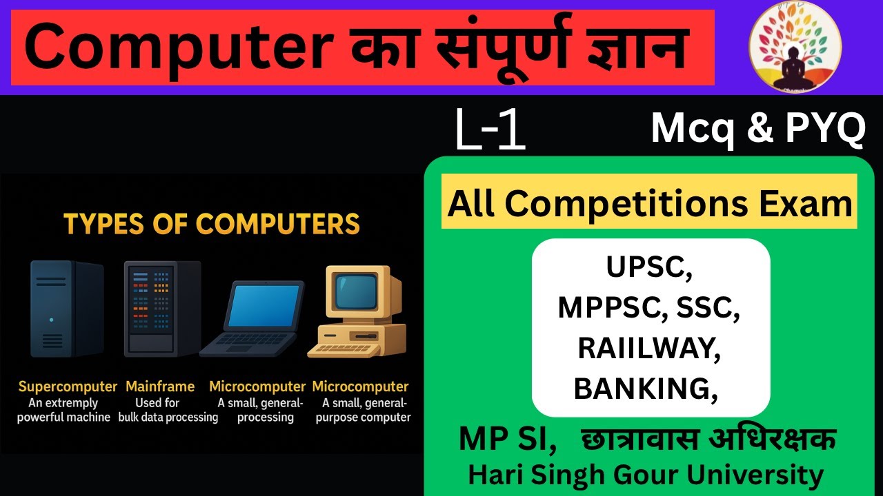 Type of computer|Type of computer in hindi|कंप्यूटर के प्रकार|Type of ...