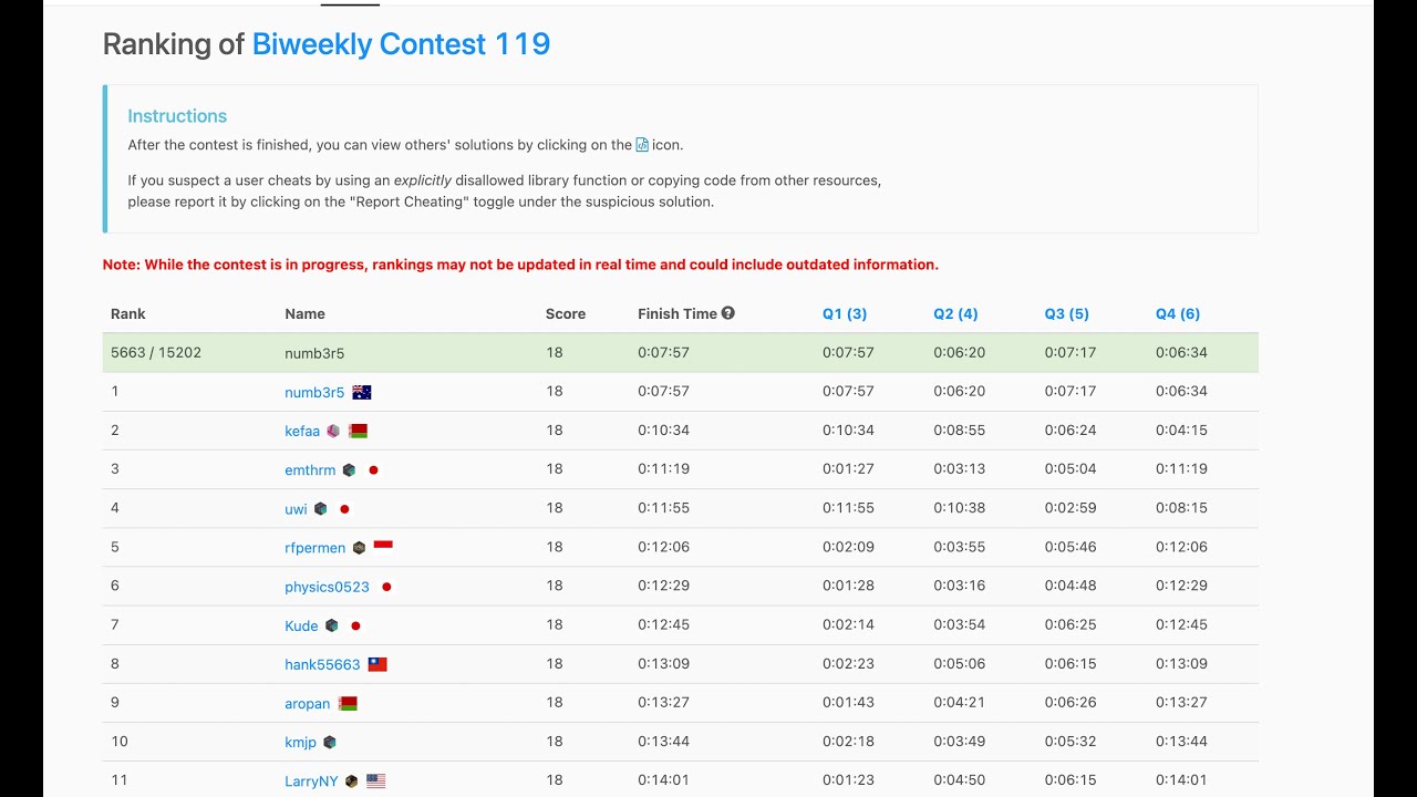 Returning And Winning Leetcode Biweekly Contest 119 Youtube