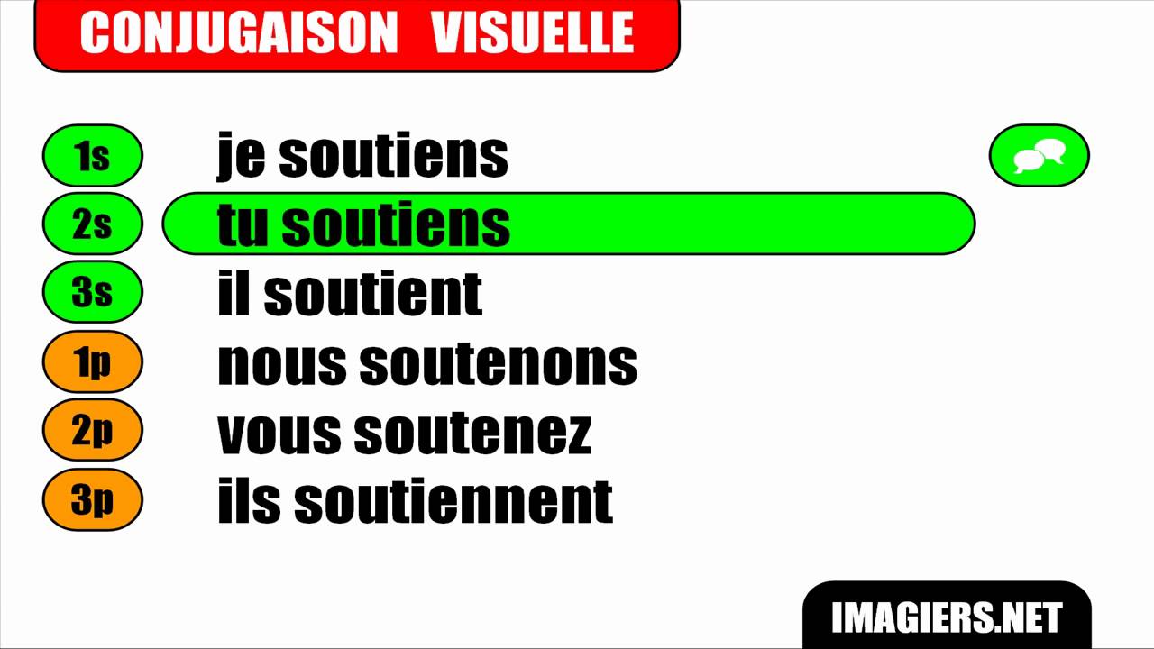 French Verbs Soutenir Indicatif Pr sent YouTube french-verbs-soutenir-indicatif-pr-sent-youtube